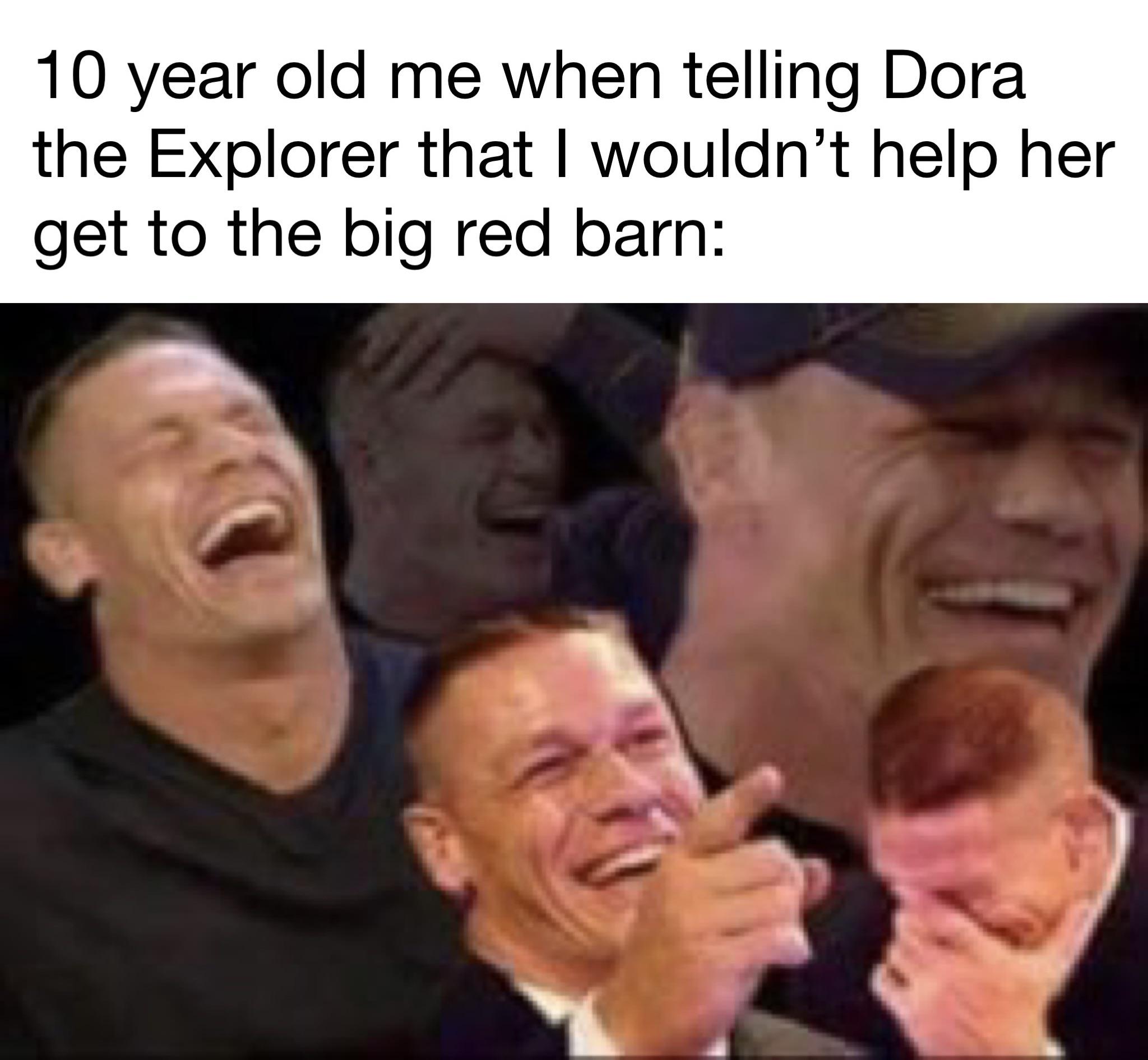 Dora Dora Dora The Explorer Scrolller