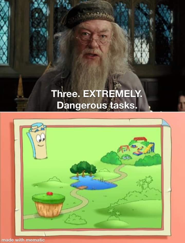 Dora the adventurer | Scrolller