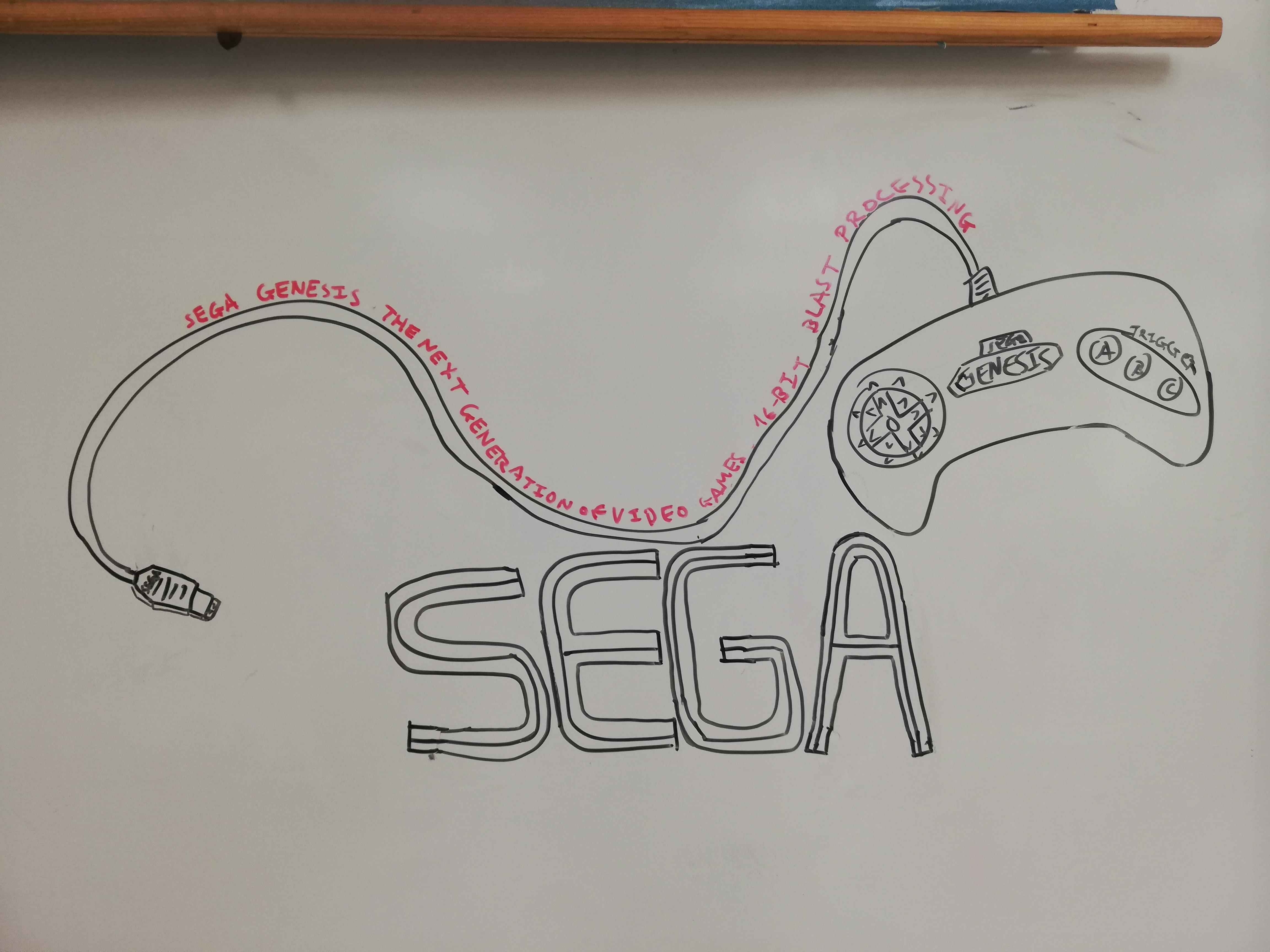 Drew this on a school whiteboard | Scrolller