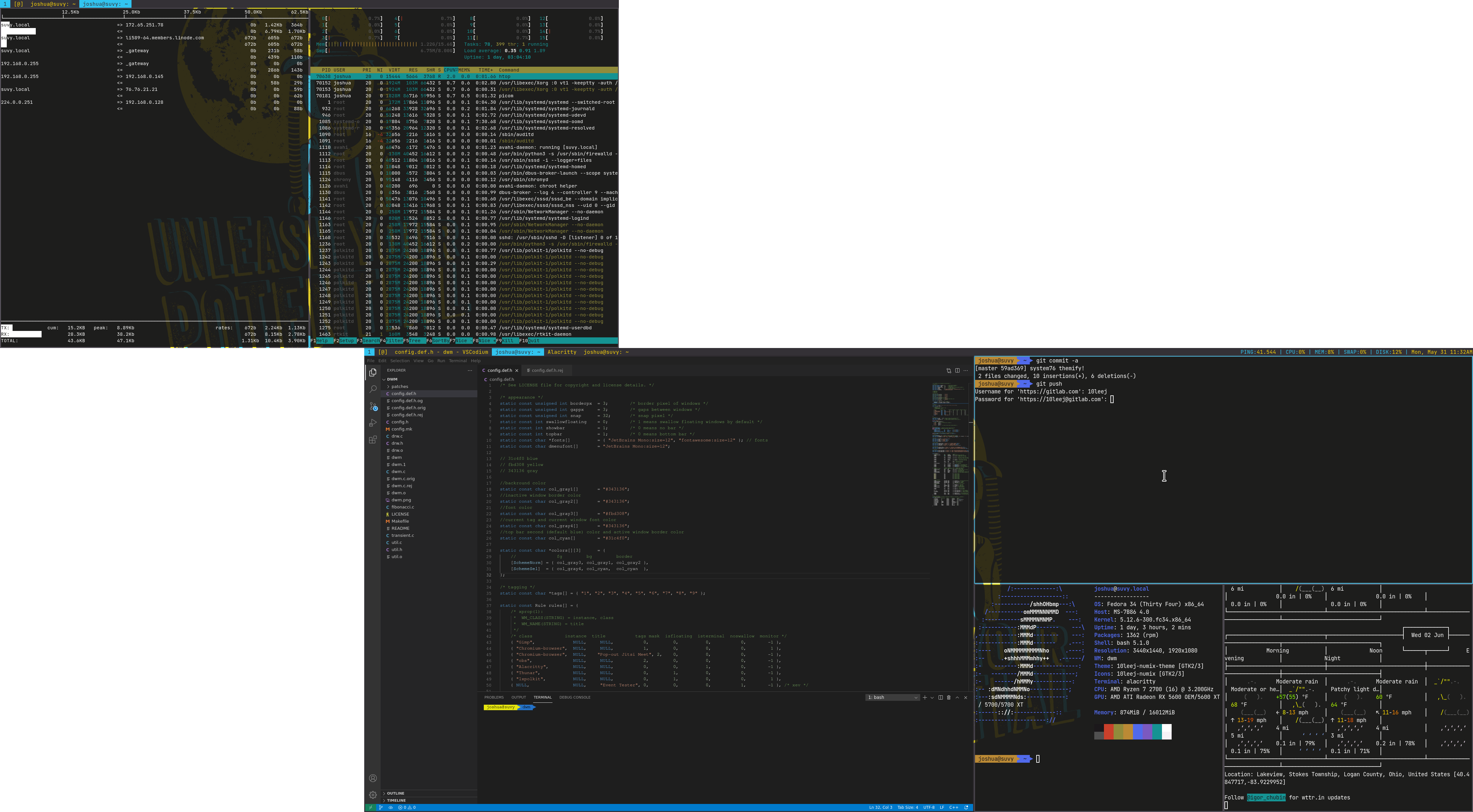 [DWM]System76 theme'd! Still a work in progress | Scrolller