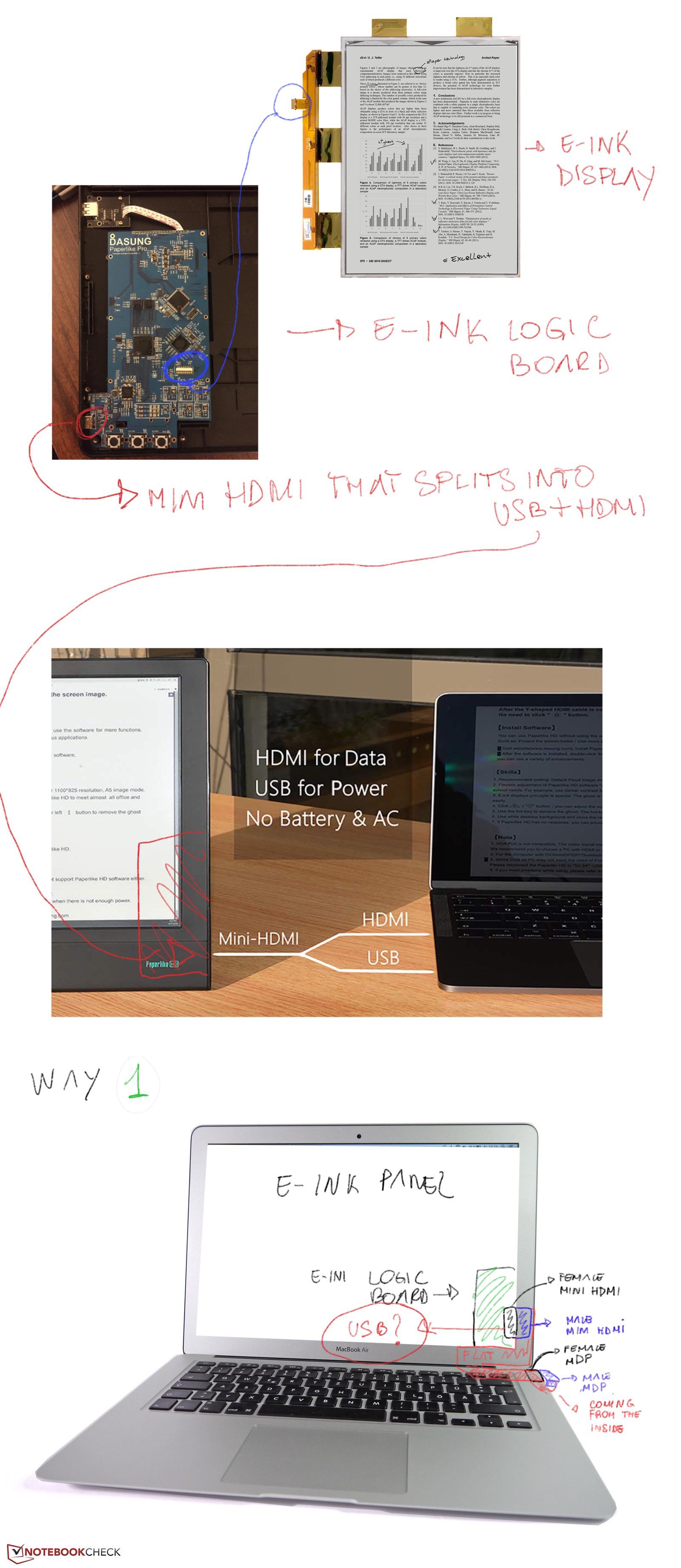 E Ink Laptop Project Scrolller
