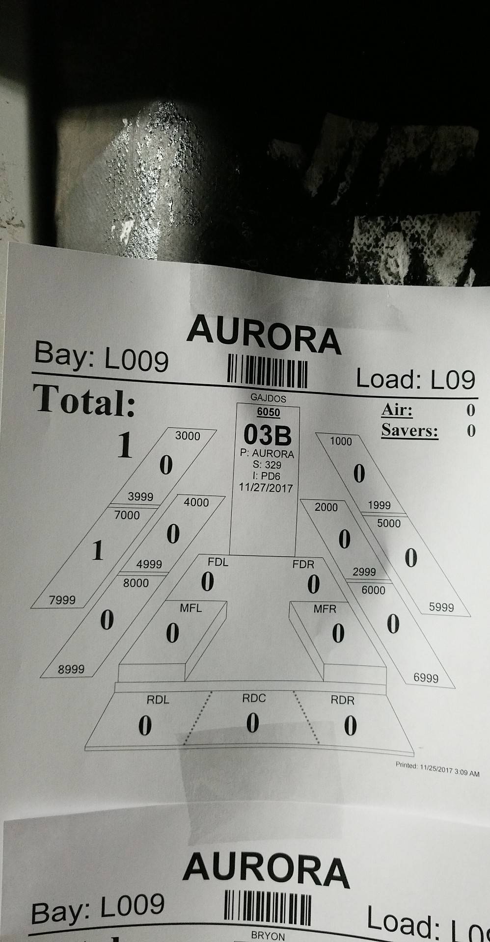 Easiest load ever | Scrolller