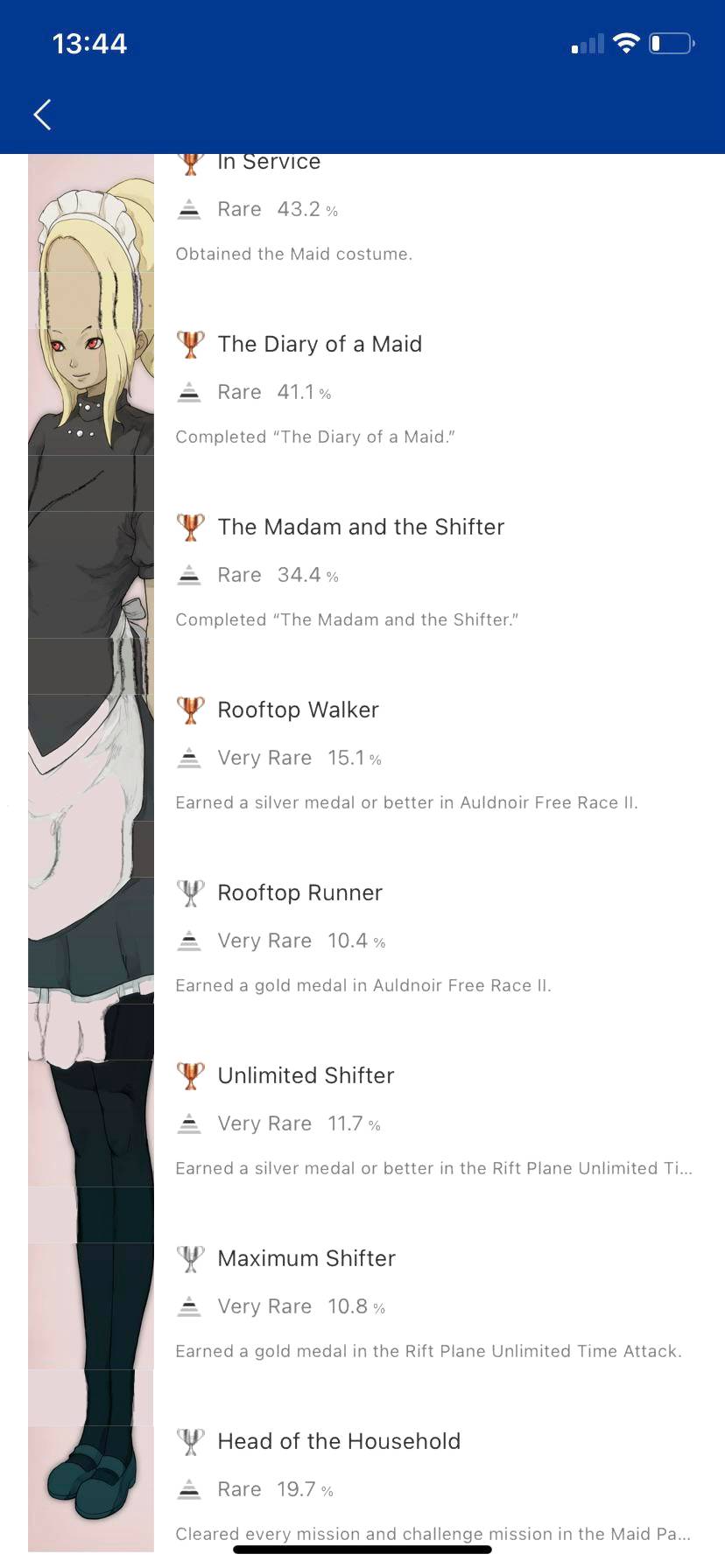 Edited out the white spaces... | Scrolller