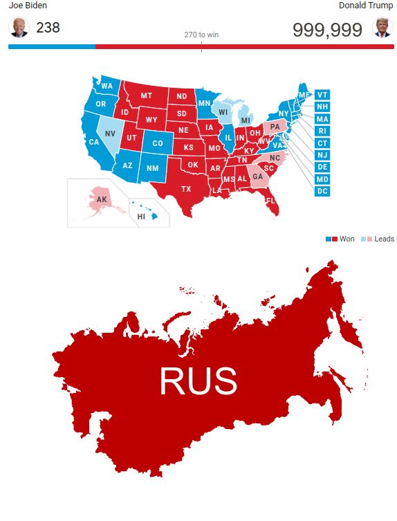 Election results are here | Scrolller