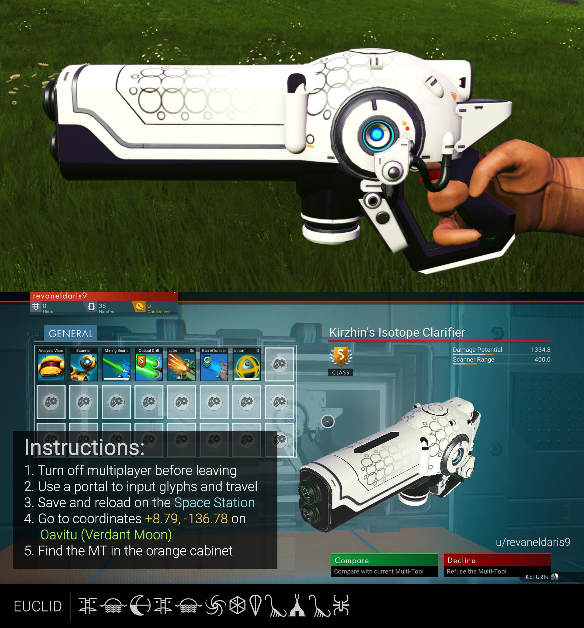 Elegant S-Class Experimental Multitool in White and Black with a Clean Circle Pattern. | Scrolller
