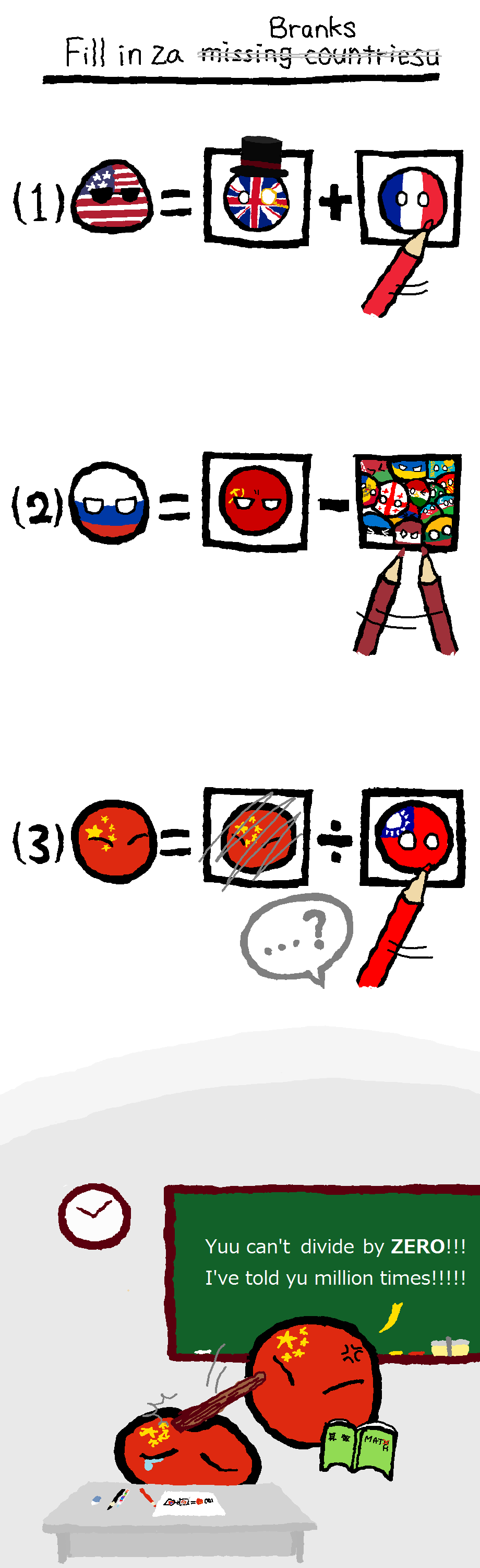 Elementary Mathematics | Scrolller