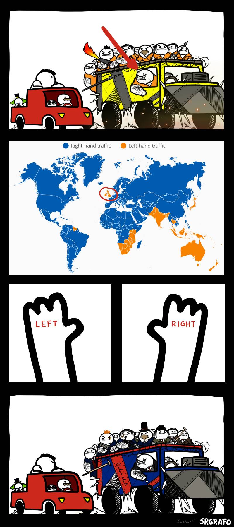 'Ello 'Ello 'Ello, what's all this then? | Scrolller