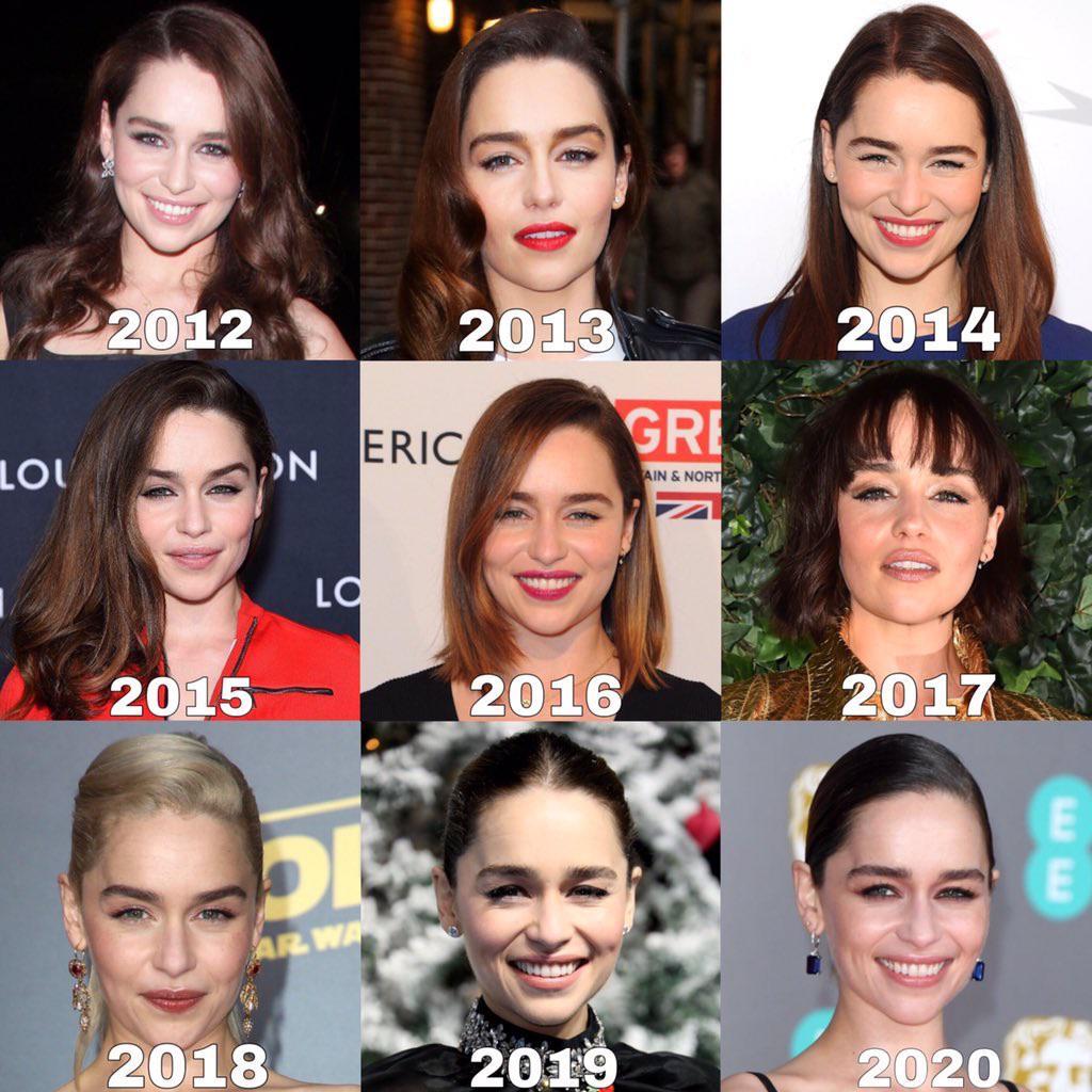 Emilia throughout the years | Scrolller