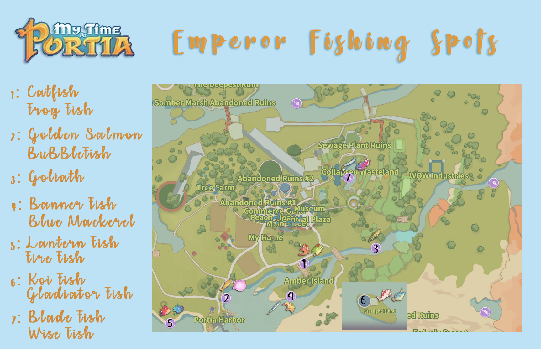 Emperor Fishing Spots: map | Scrolller