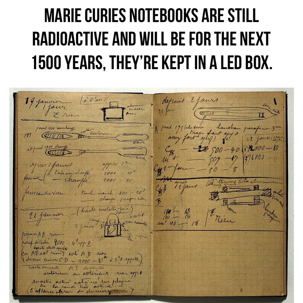 Enchanted books | Scrolller