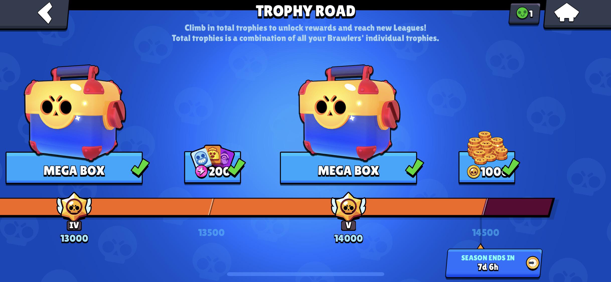 End of trophy road 😭 | Scrolller