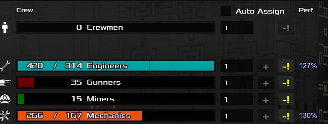 Engineers be like "π" but they be blazing | Scrolller