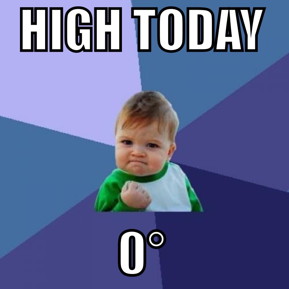 Enjoy the warm up! | Scrolller