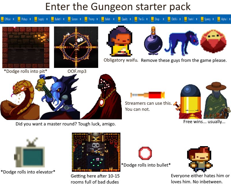 Enter the Gungeon starter pack | Scrolller