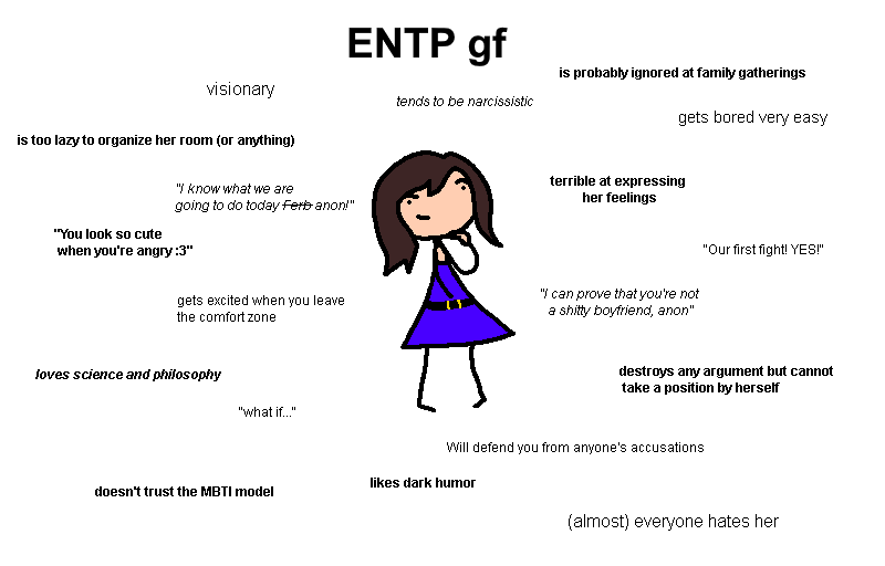 ENTP gf | Scrolller