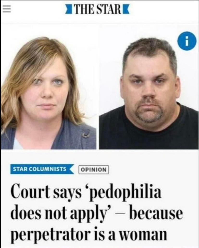 Equality | Scrolller