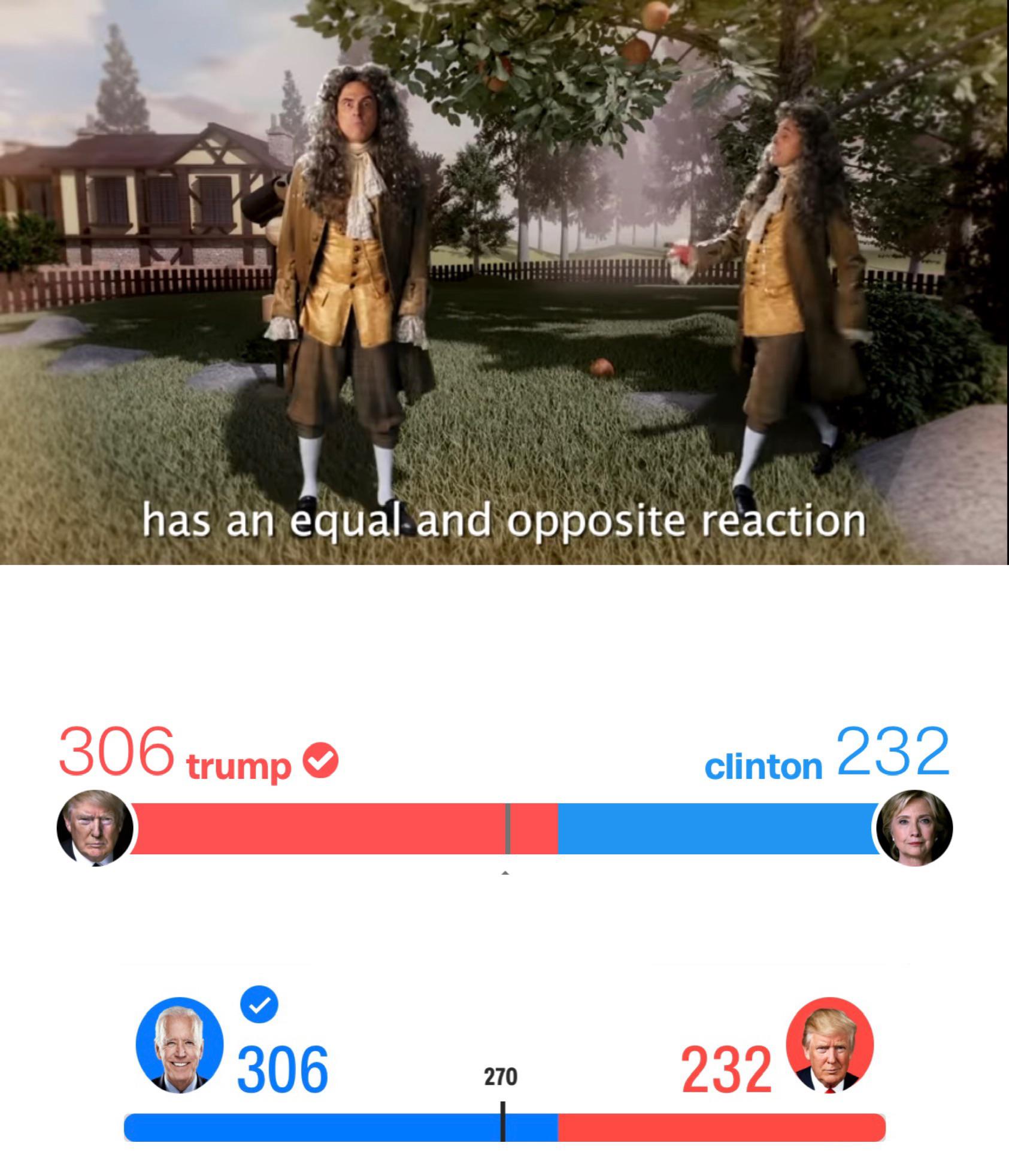 Every action... | Scrolller