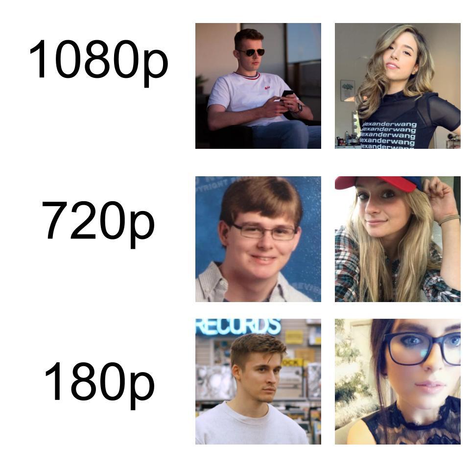 Everyone's favorite twitch couples | Scrolller