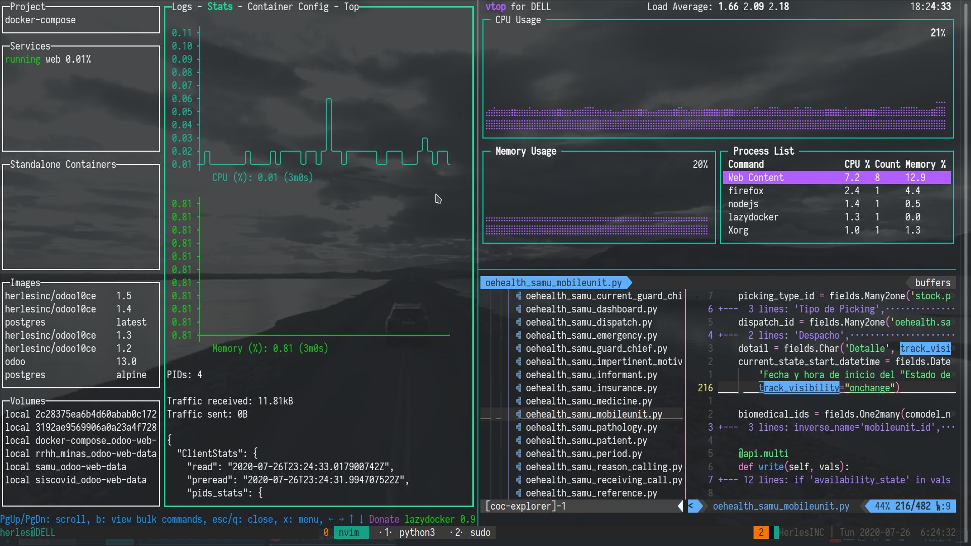 Everything do you need... your console! | Scrolller