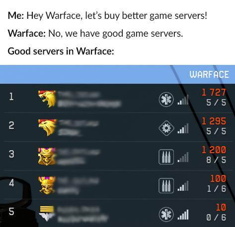 Everything is fine | Scrolller