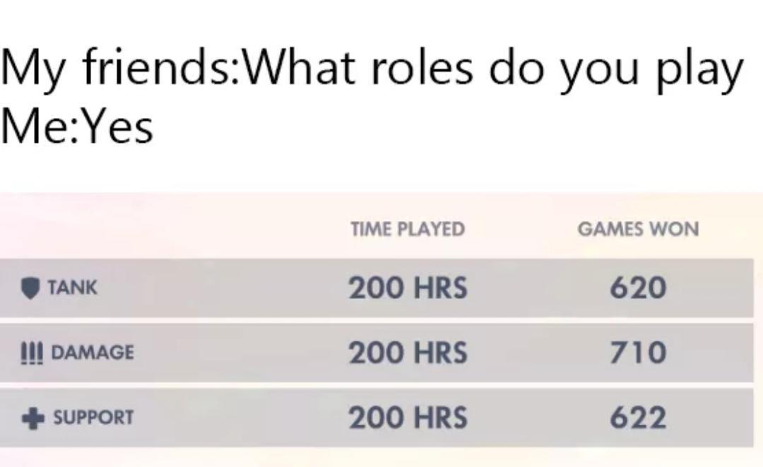 Everything main | Scrolller