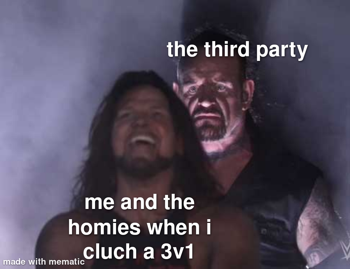 Everytime | Scrolller