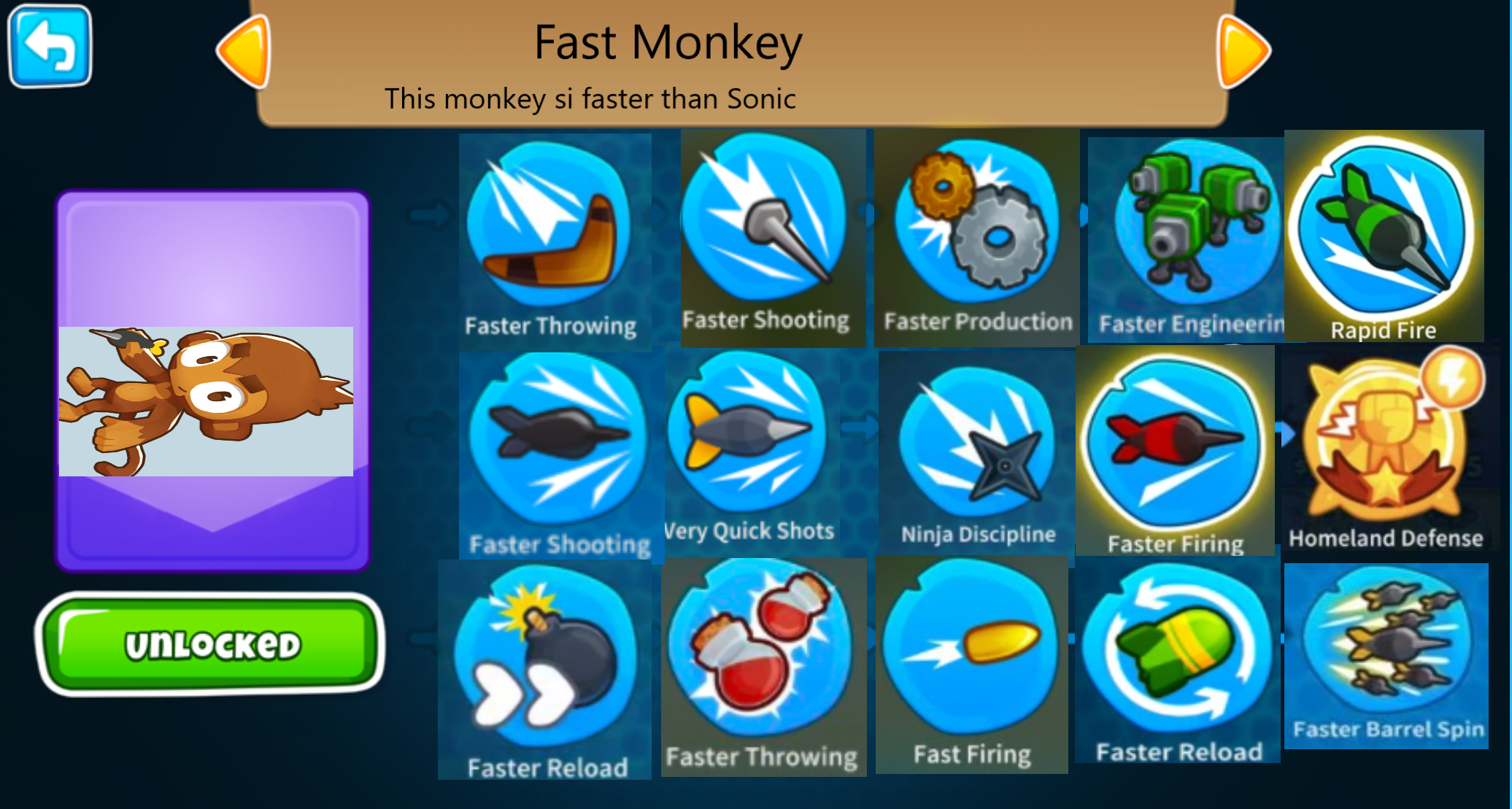 Fast monkey | Scrolller