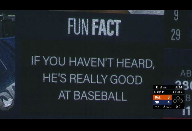 Fernando Tatis Jr. fun fact... | Scrolller