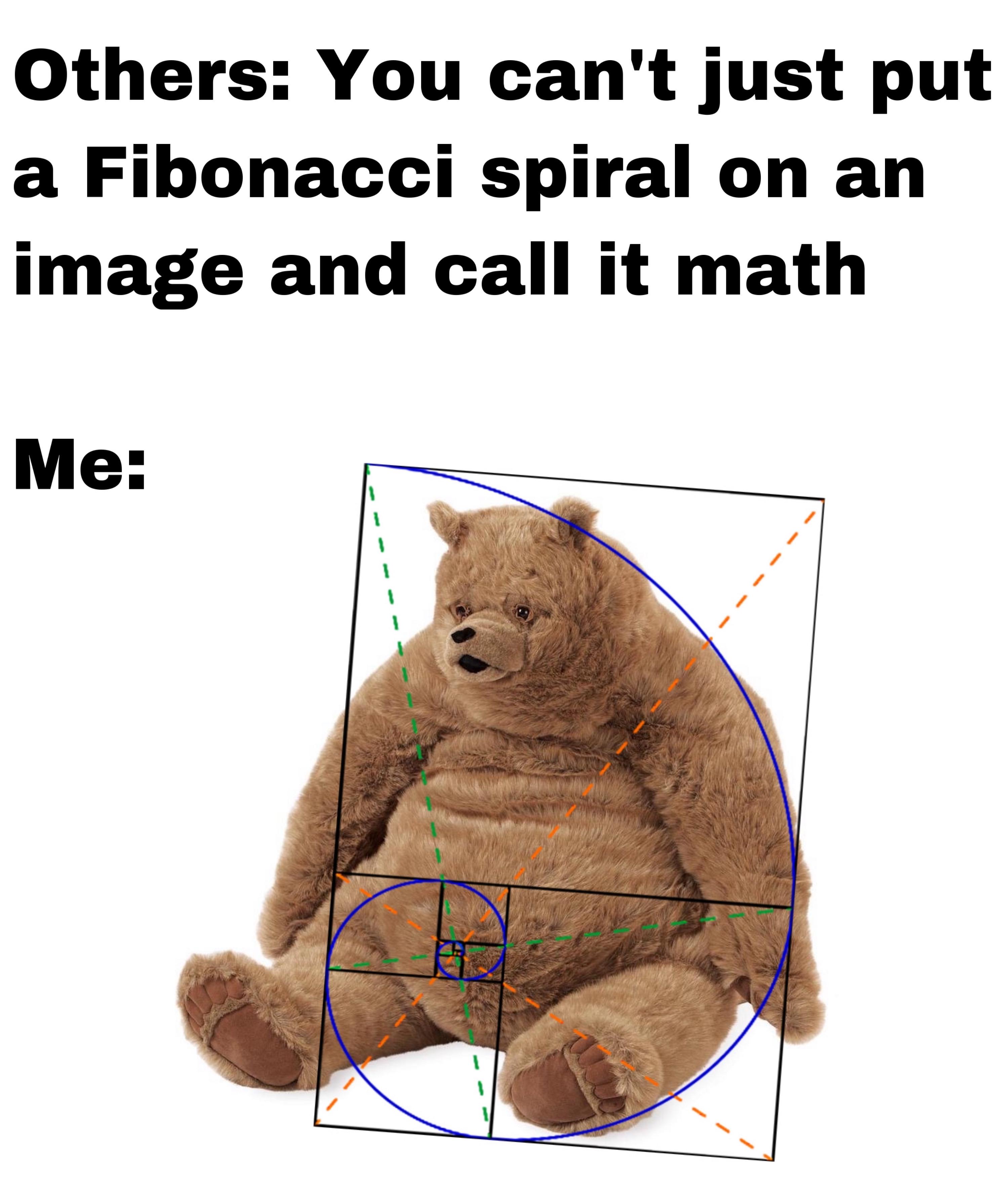 Fibonacci gang | Scrolller