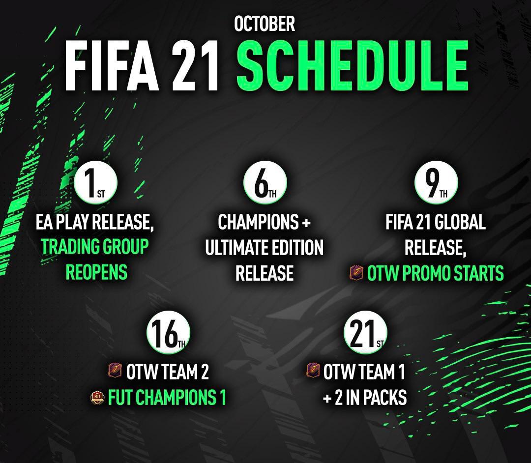 FIFA 21 Release Schedule! | Scrolller
