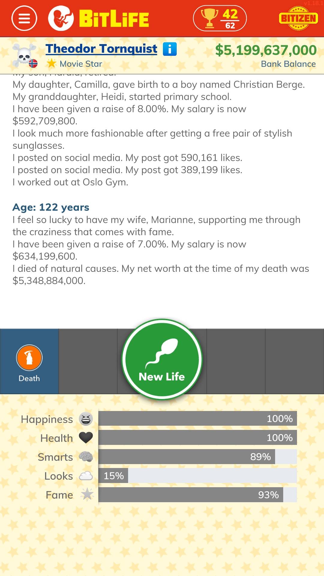 Filthy rich 122 year old actor. | Scrolller