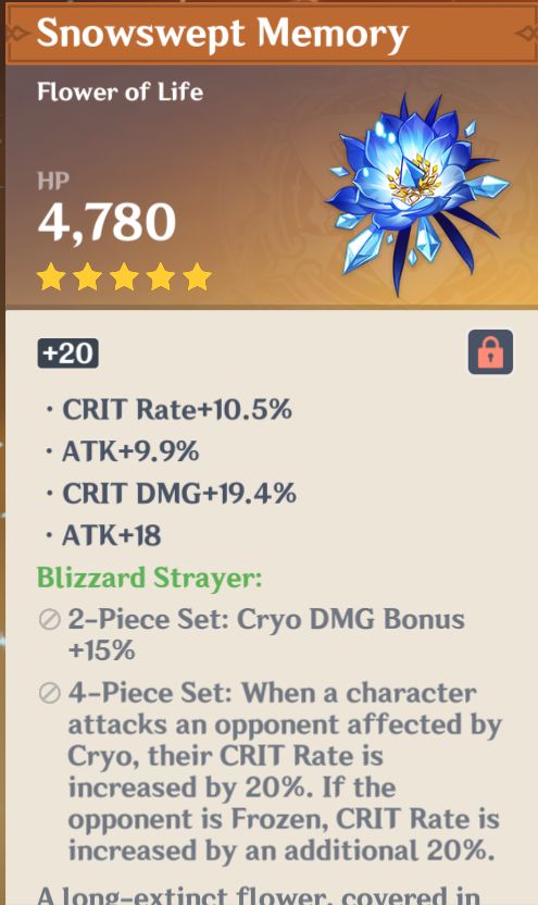 Finally after 20+ fragile resins! | Scrolller