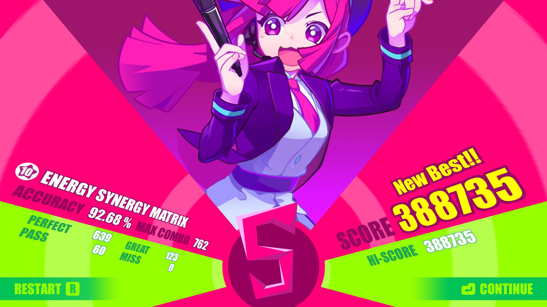 Finally Full Combo'd Energy Synergy Matrix! | Scrolller