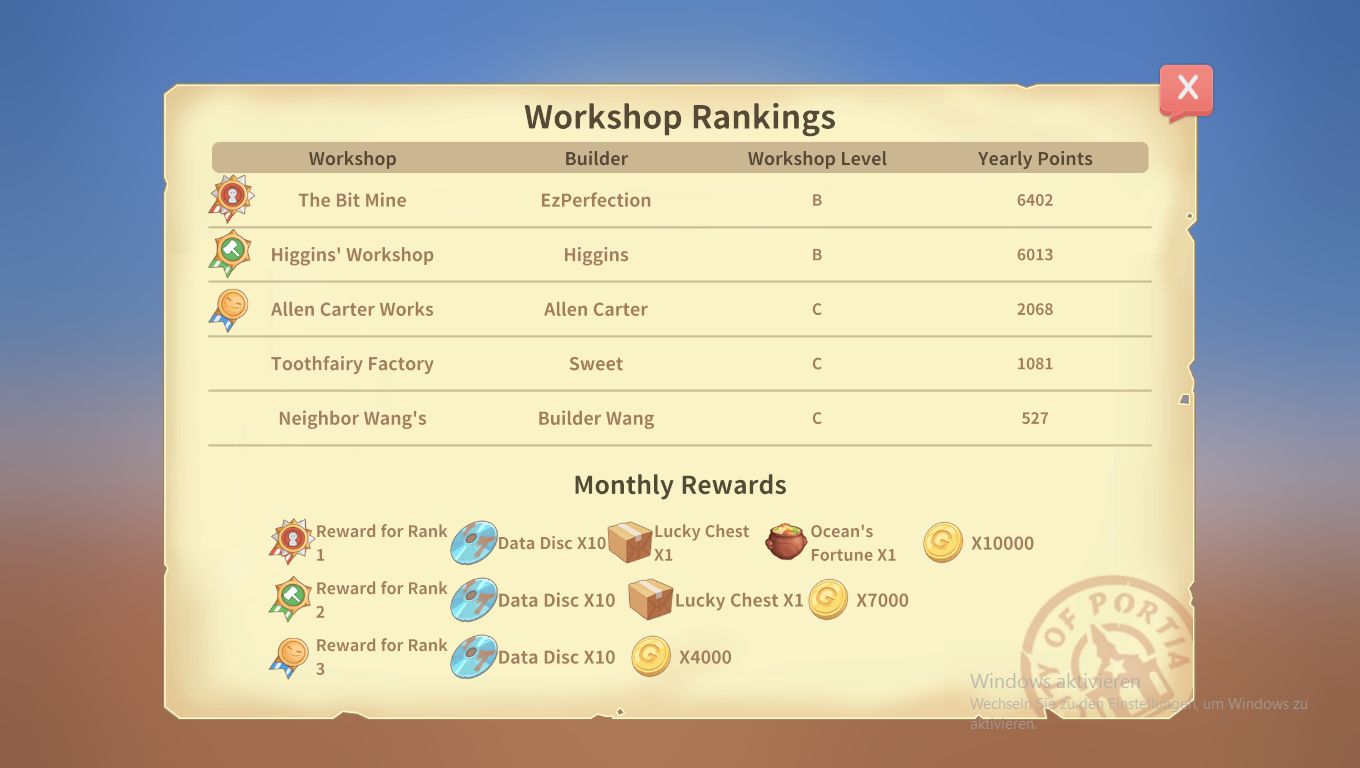Finally Rank 1 Workshop in the 1st Month :D | Scrolller
