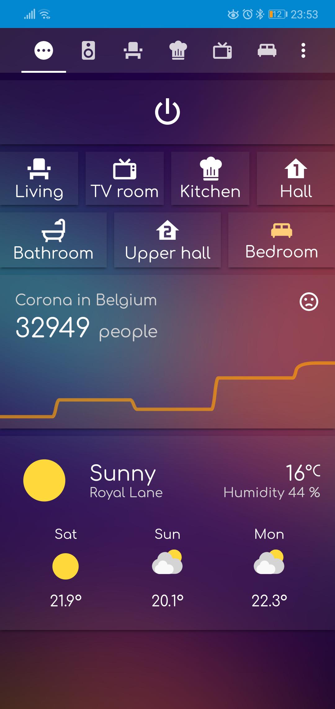 Fine-tuning my mobile dashboard | Scrolller