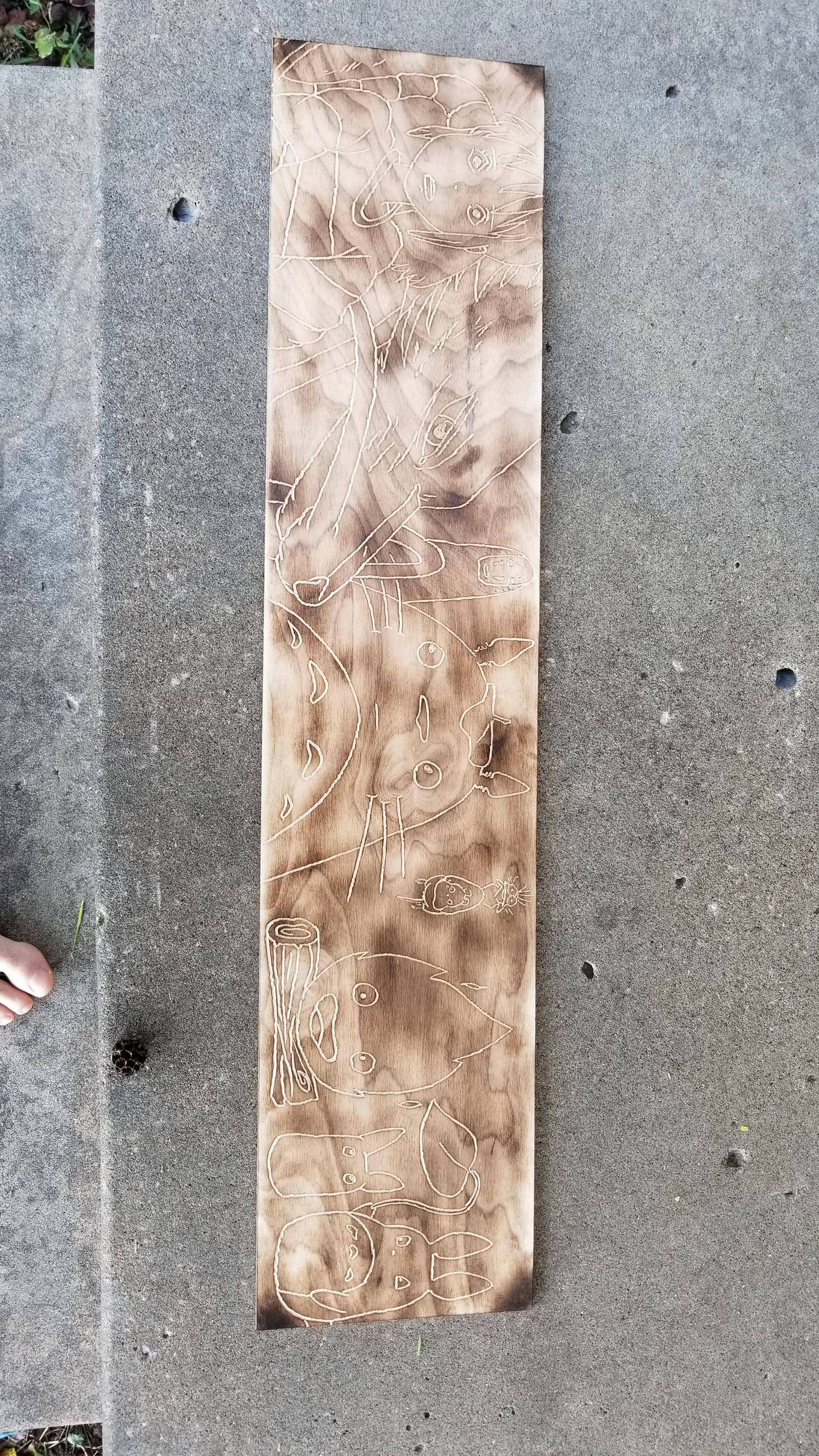 Finished project | Scrolller