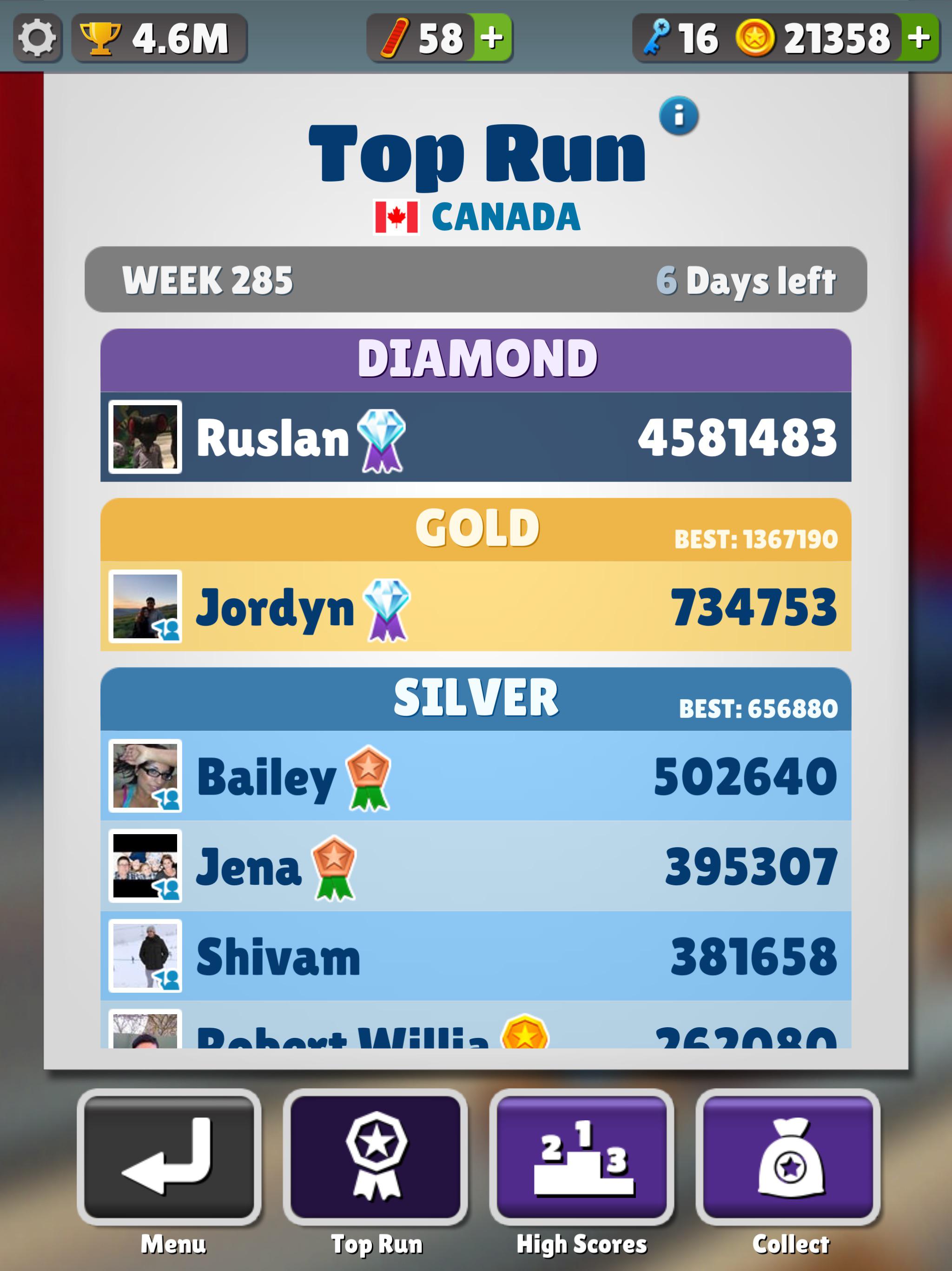 First Run. First Day of Week 285! | Scrolller