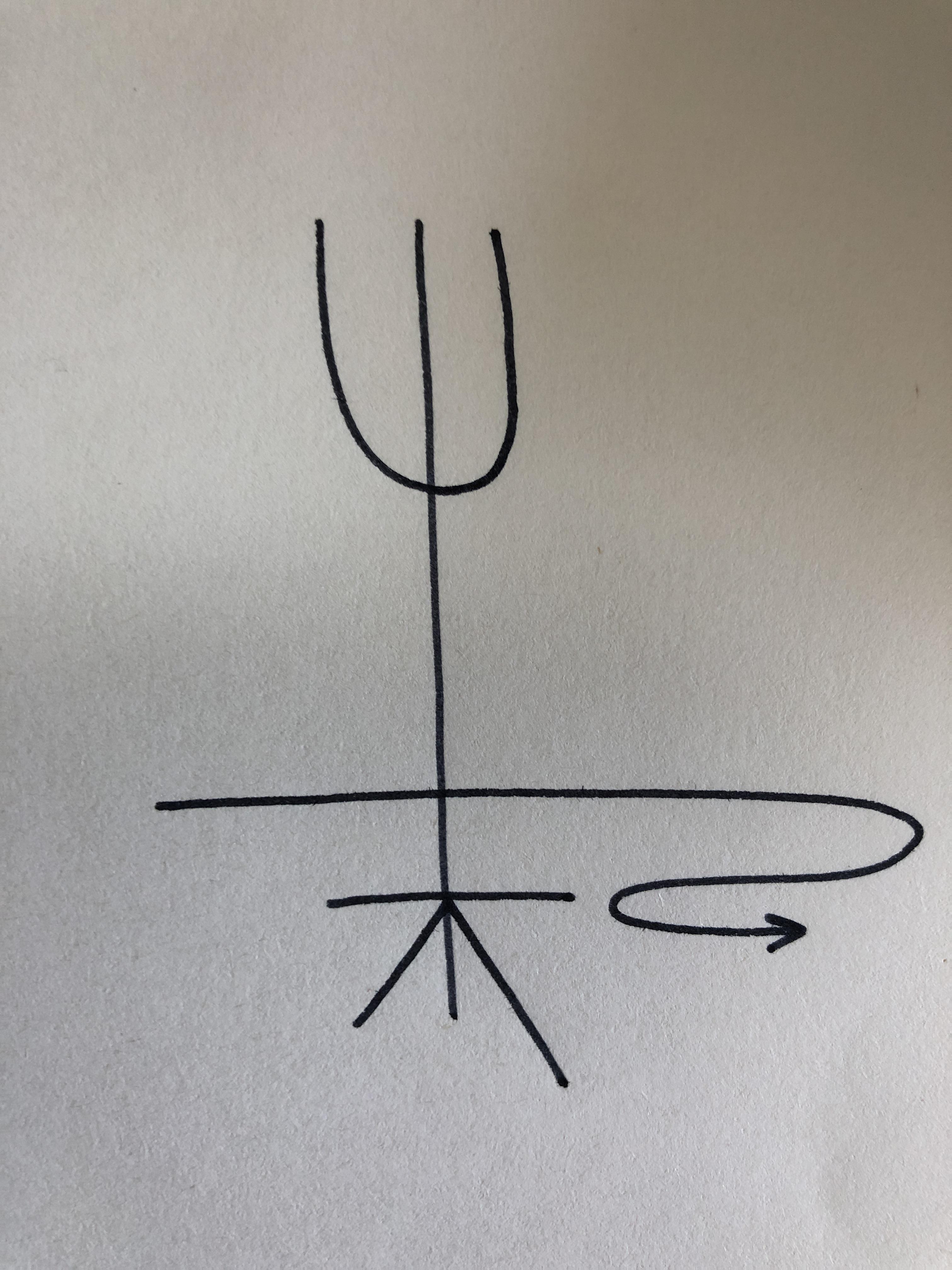 First sigil | Scrolller