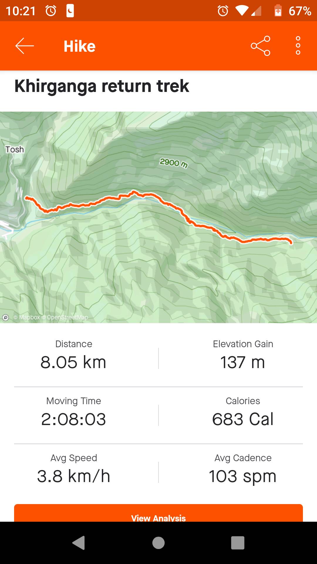 First time hiking | Scrolller