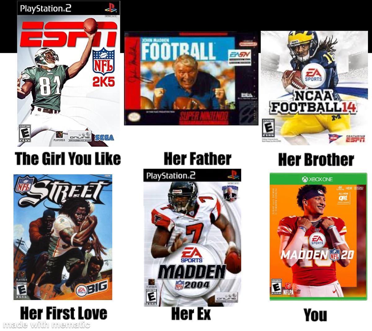 Fix madden franchise! | Scrolller