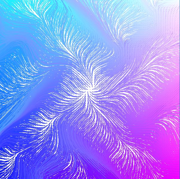 Flowlines in a vector field | Scrolller