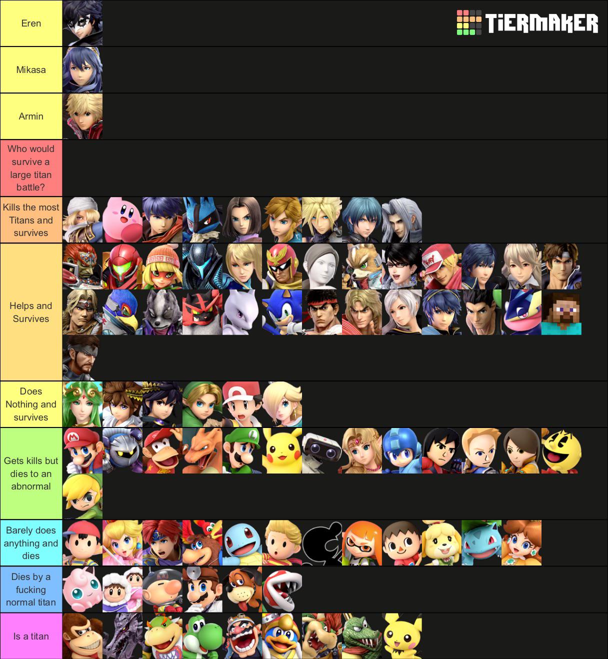 For all my Attack On Titan Fans, here’s who would survive a massive titan battle? | Scrolller