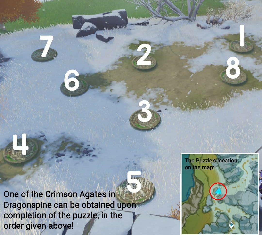 For players that haven't explored Dragonspine yet - Secret Crimson Agate behind this puzzle ...