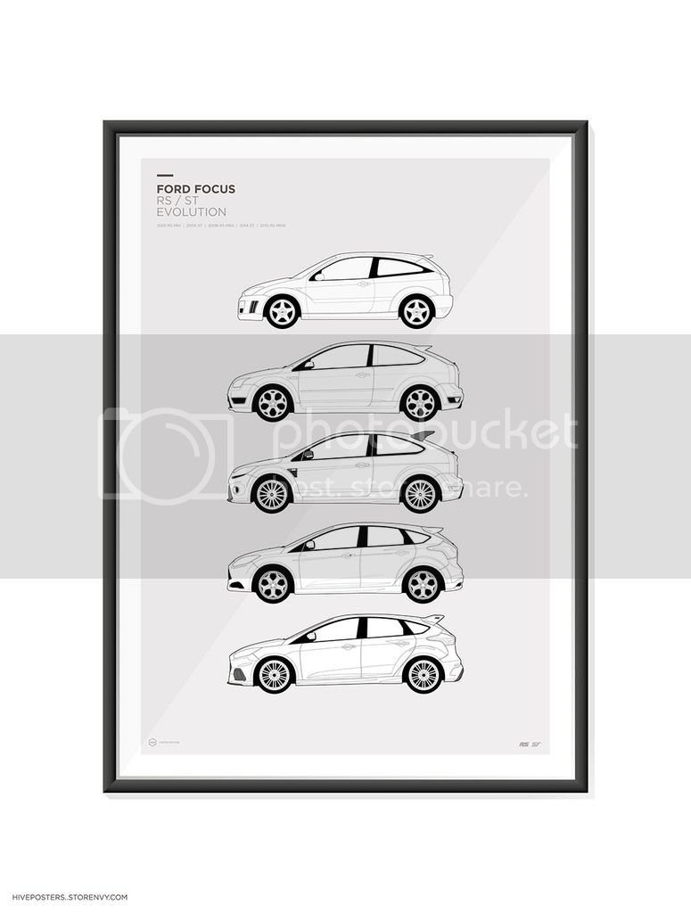 Ford Focus RS/ST Generations Poster | Scrolller