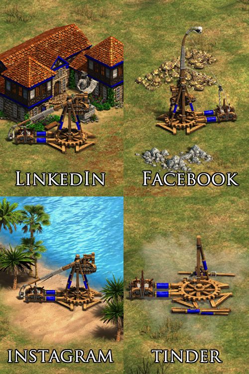 Forgotten Empires meme facebook post | Scrolller