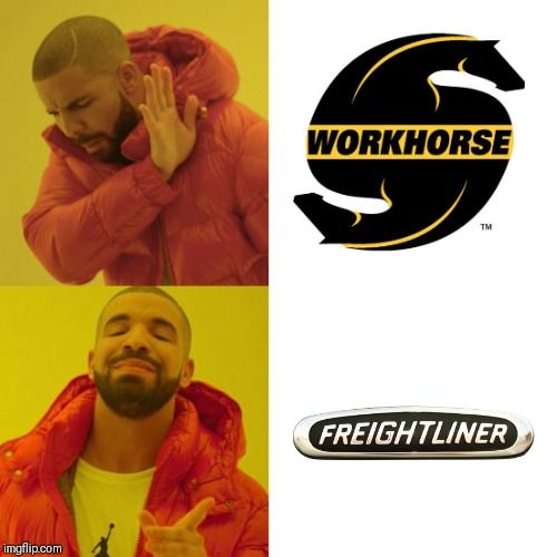 Freightliner > Workhorse | Scrolller