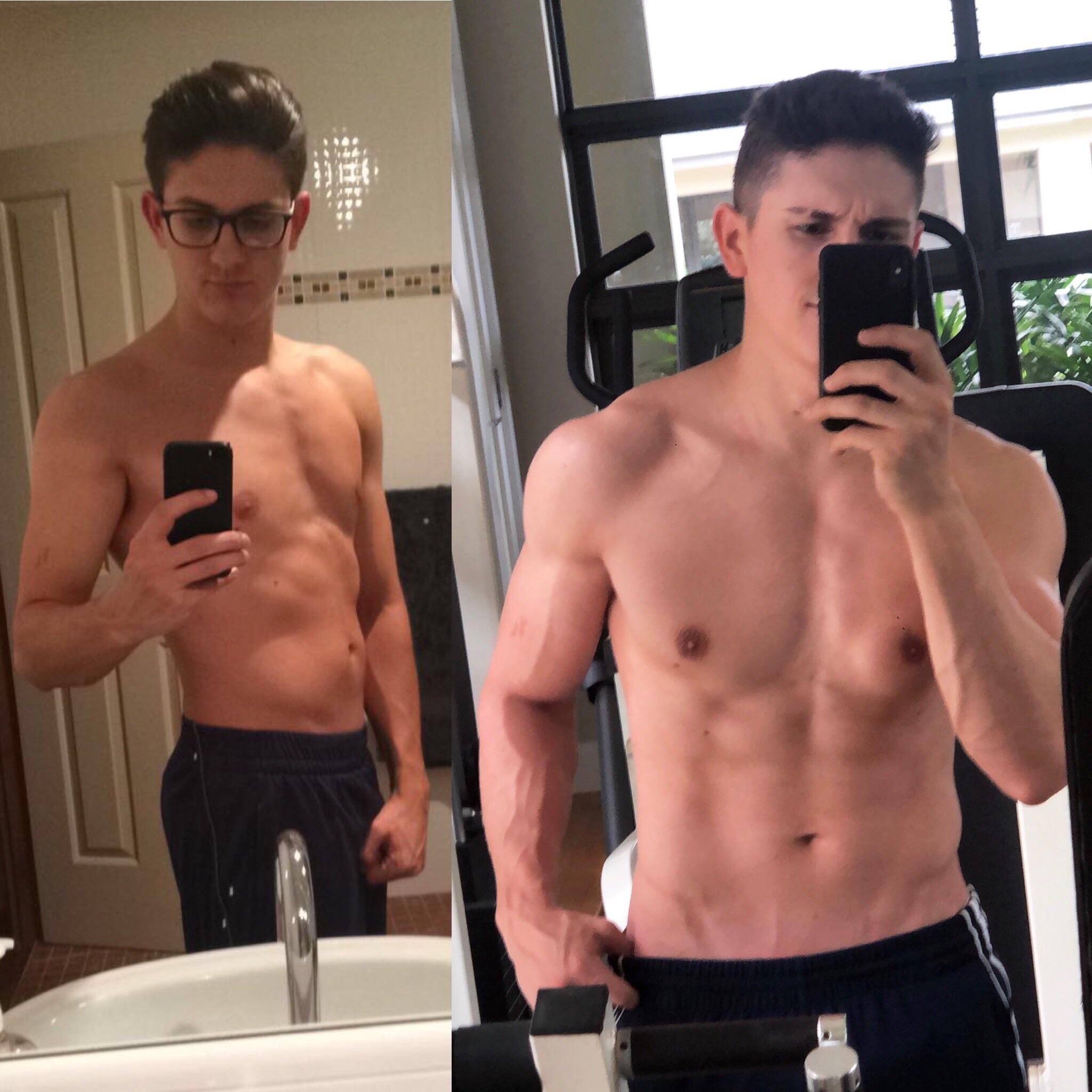 From Twink to Twunk 😂 Thought I’d share my progress with you guys! (NSFW) | Scrolller