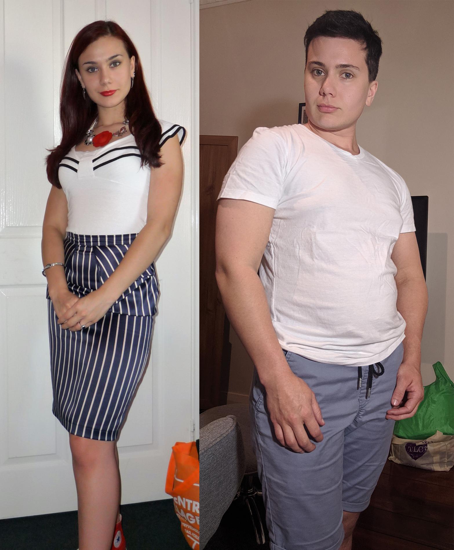 FTM 2012-2019 | Scrolller