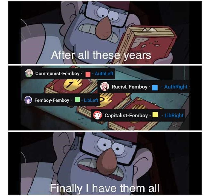 Full compass uwunity~ | Scrolller