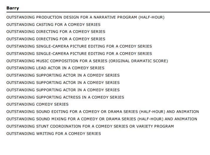 Full List of all 17 Emmy Nominations for Barry! | Scrolller
